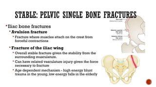 Field management of Pelvic Fracture CME.pptx