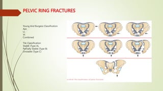 Pelvic fracture basic | PPT