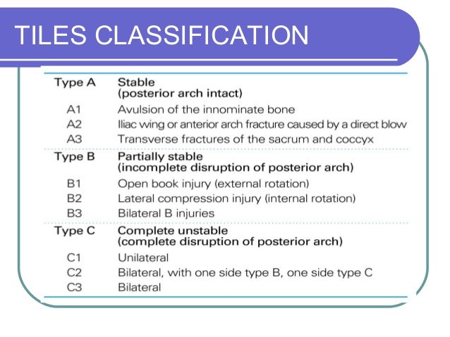 Pelvic fractures classification and management