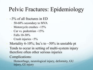Pelvic fracure with haemodynamic instability | PPT