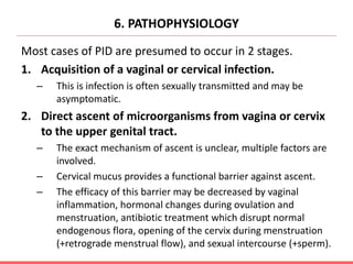 Pelvic Inflammatory Disease | PPTX