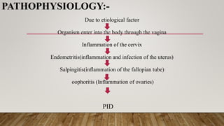 Pelvic inflammatory disease.pdf