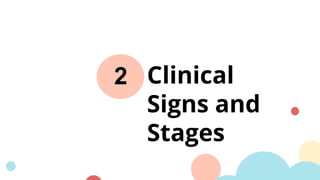 Pelvic Inflammatory Disease- acute and subclinical infection of the ...