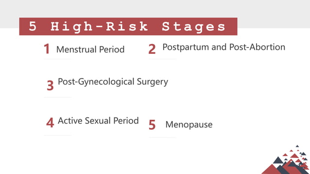 Pelvic Inflammatory Disease- When You Are At High-Risk Stages.pptx