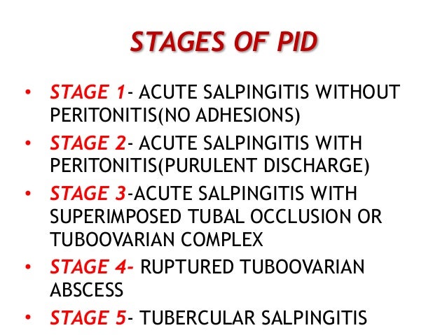 Pelvic inflammatory disease 2