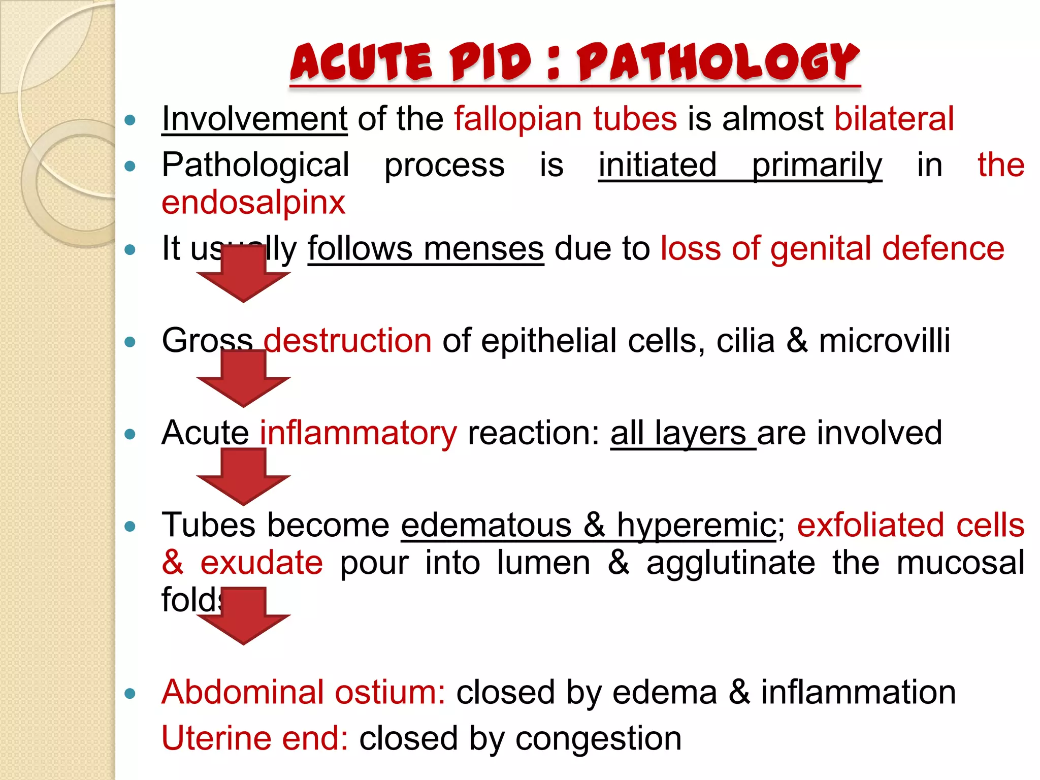 Pelvic inflammatory disease | PPTX