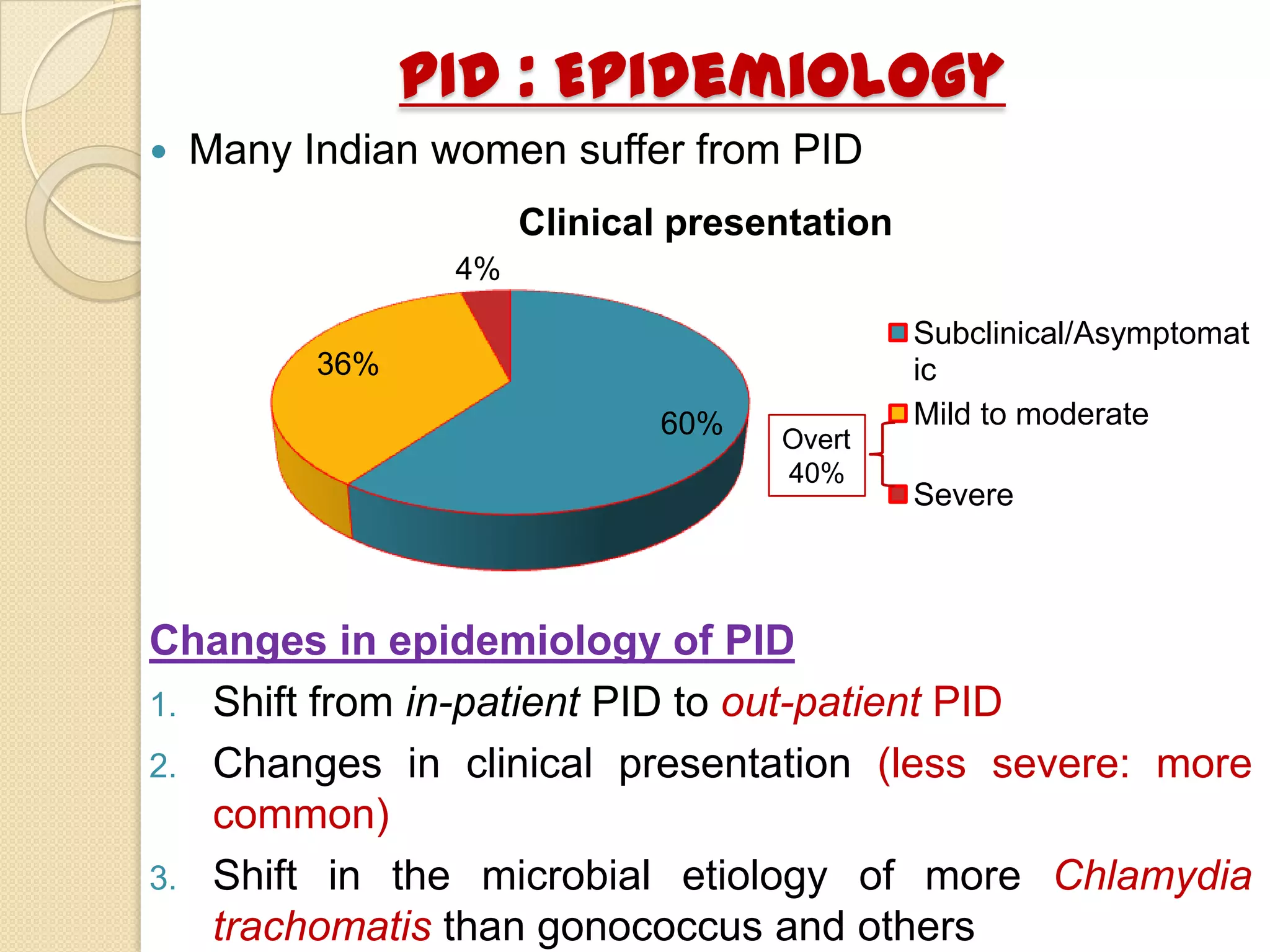 Pelvic inflammatory disease | PPTX