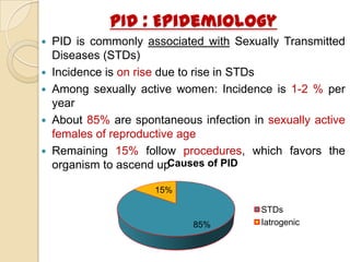 Pelvic inflammatory disease | PPTX