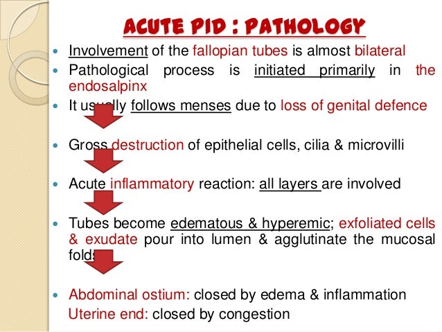 Pelvic inflammatory disease