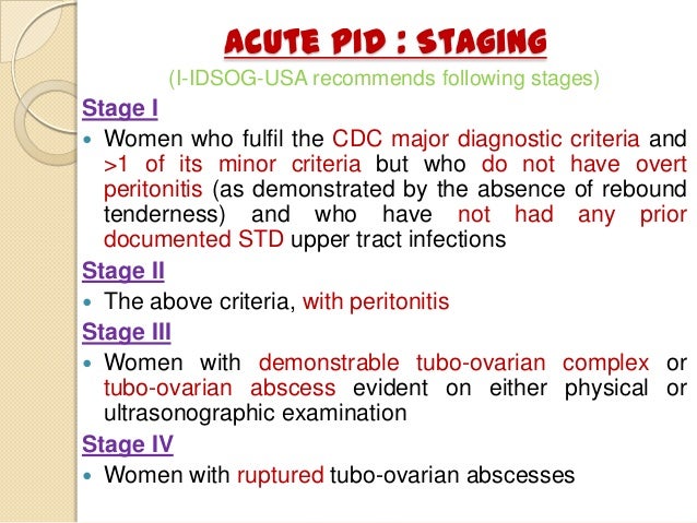 Pelvic inflammatory disease