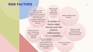 Pelvic inflammatory disease PID presentation | PPT