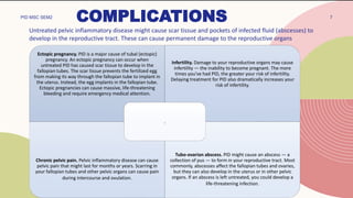 Pelvic inflammatory disease PID presentation | PPT