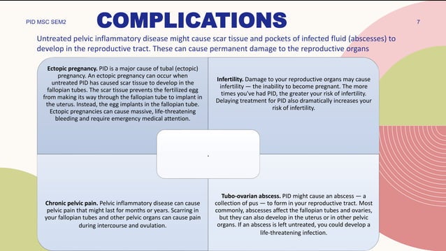 Pelvic inflammatory disease PID presentation | PPT