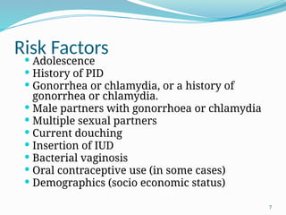 PELVIC INFLAMMATORY DISEASE (PID)-KIU.pptx