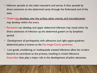 Pelvic Inflammatory Disease several sexually transmitted infections ...