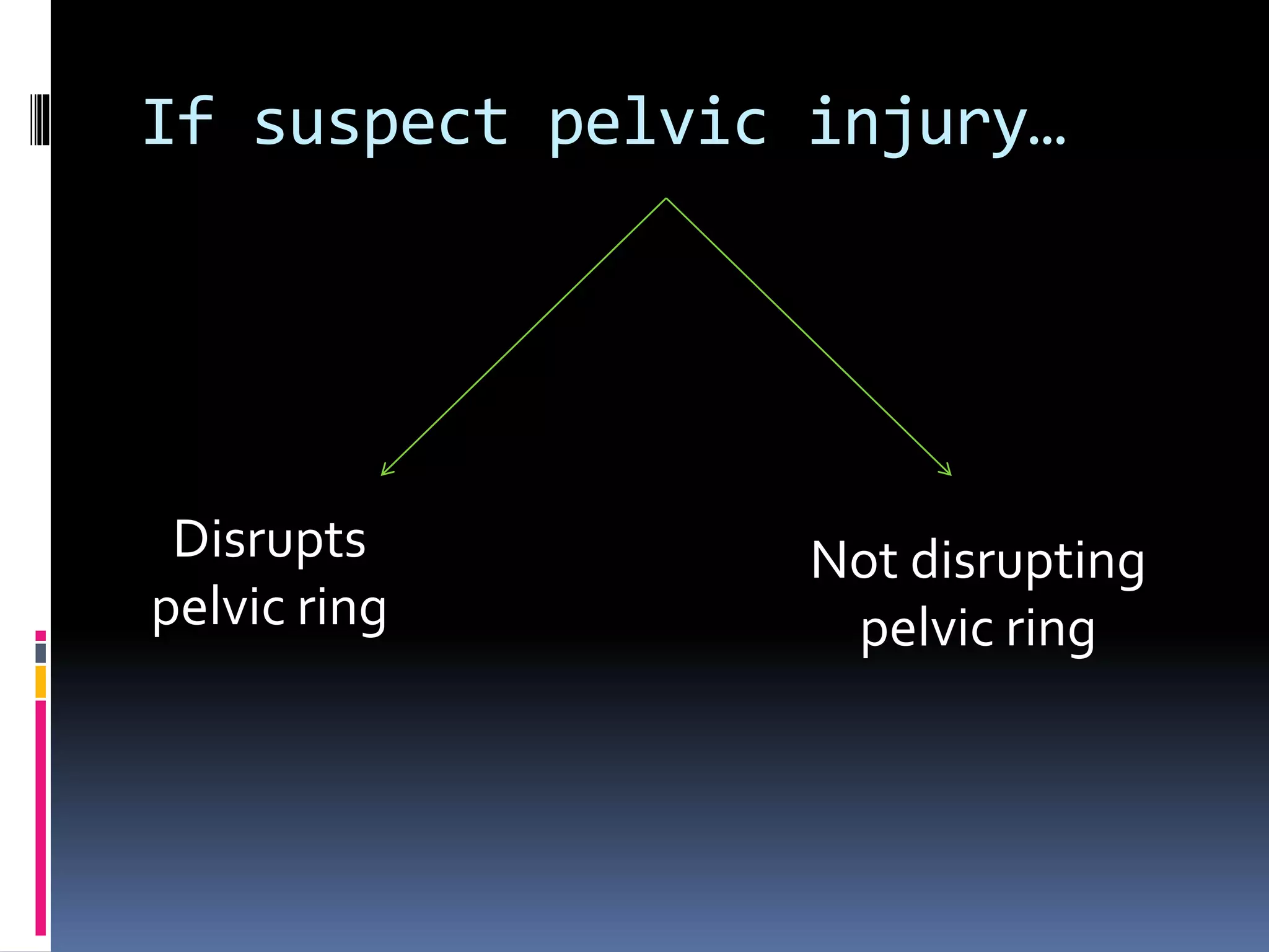 Pelvic injuries trauma 2012 | PPTX