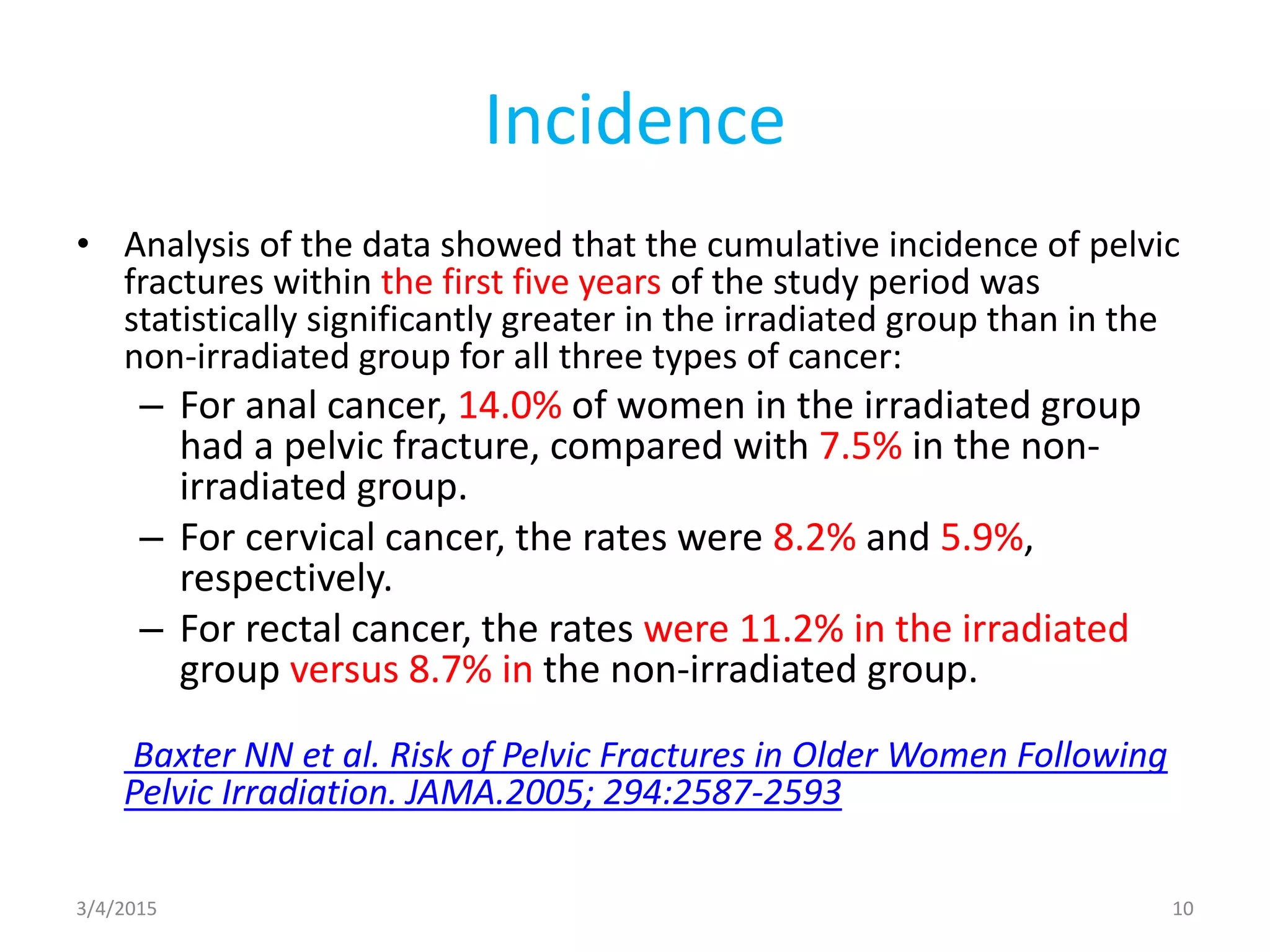 Pelvic insufficiency fracture | PPT