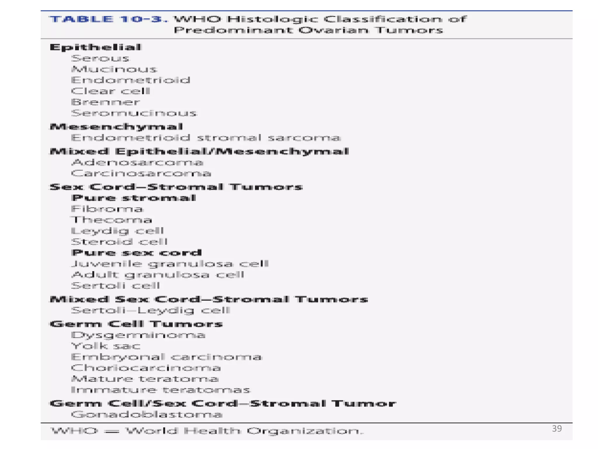Pelvic mass Abde (2).pdf