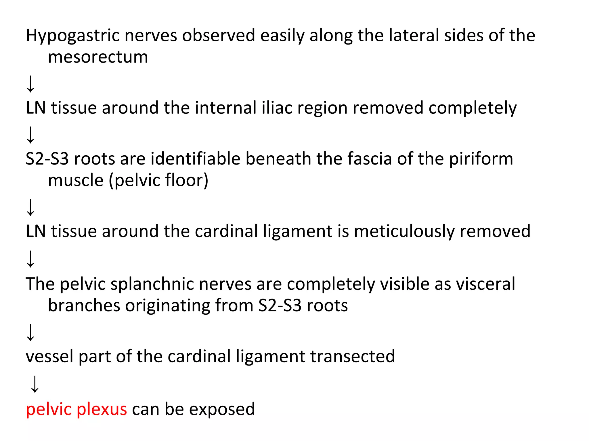 Surgical Anatomy of Pelvic nerves | PPT