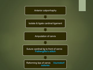Pelvic organ prolapse – Management | PPTX