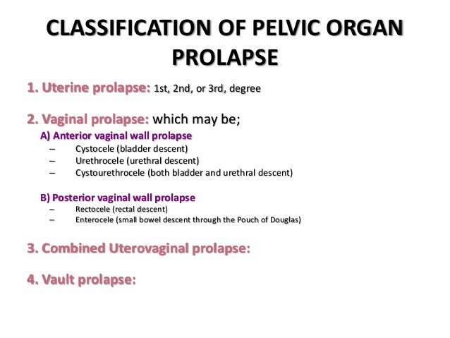 Pelvic organ prolapse