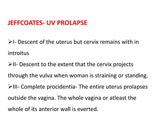 Pelvic organ prolapse | PPTX