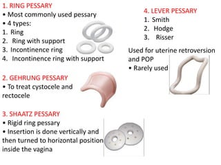 Pelvic organ prolapse | PPTX