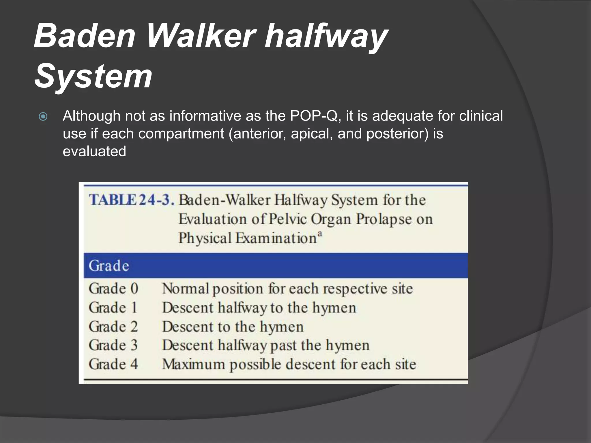 Pelvic organ prolapse | PPTX
