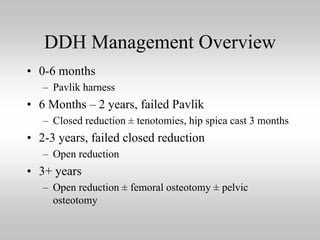 Pelvic osteotomies | PDF