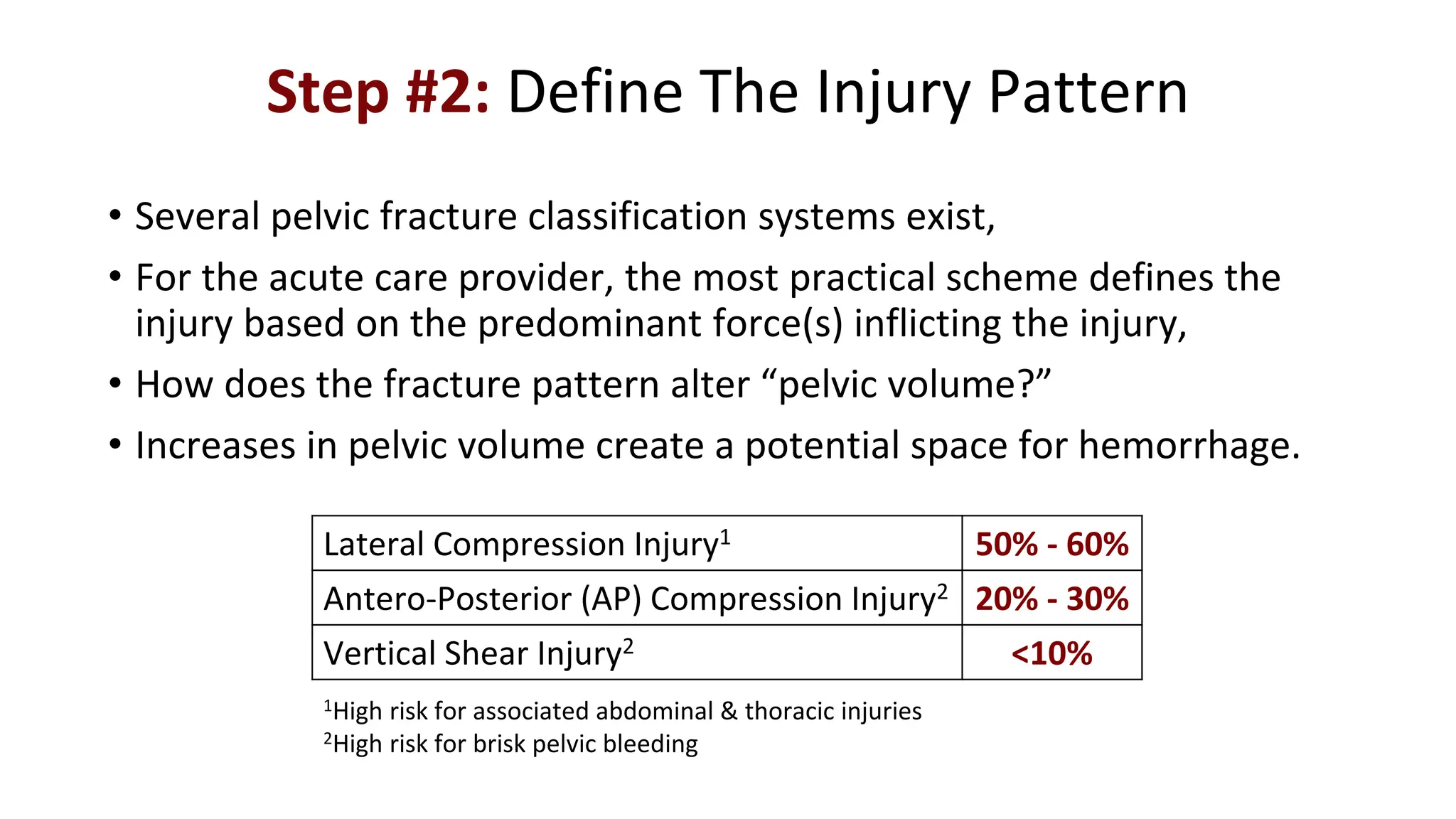 Adult Orthopedic Imaging Mastery Project - Pelvic Ring Fractures | PPTX