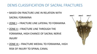 PELVIC RING FRACTURES | PPTX