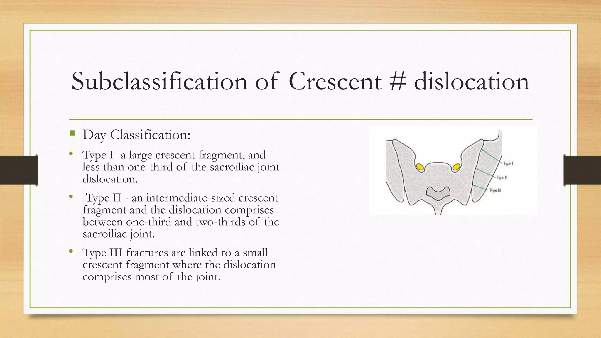 PELVIC RING INJURY | PPTX