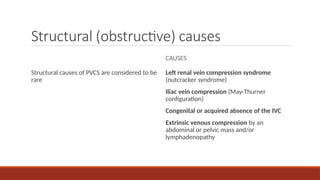 Pelvic venous congestion syndrome (PVCS) | PPTX