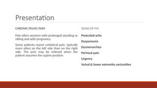 Pelvic venous congestion syndrome (PVCS) | PPTX