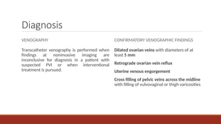 Pelvic venous congestion syndrome (PVCS) | PPTX