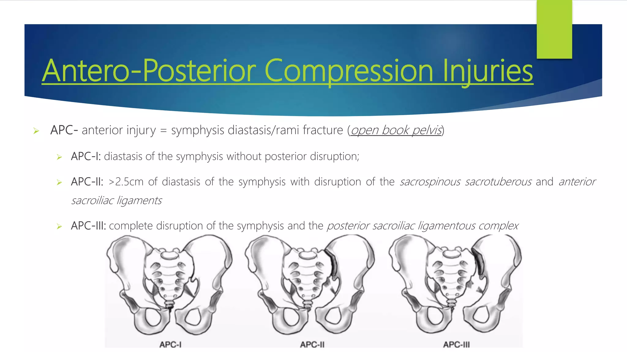 Pelvis fracture dislocation | PPTX