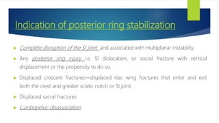 Pelvis fracture dislocation | PPTX