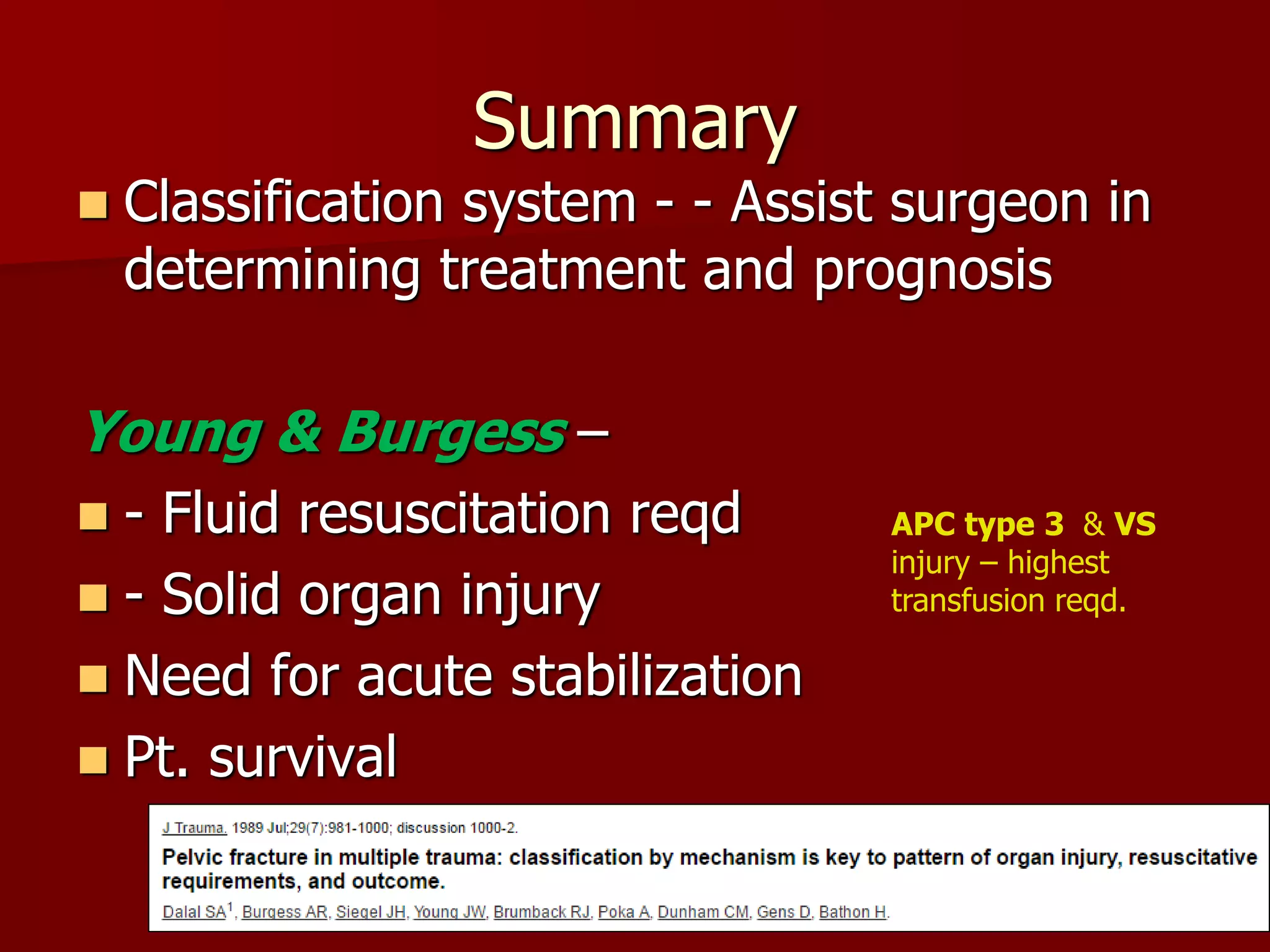 Pelvis acetabulum - anatomy , imaging , classification | PPTX