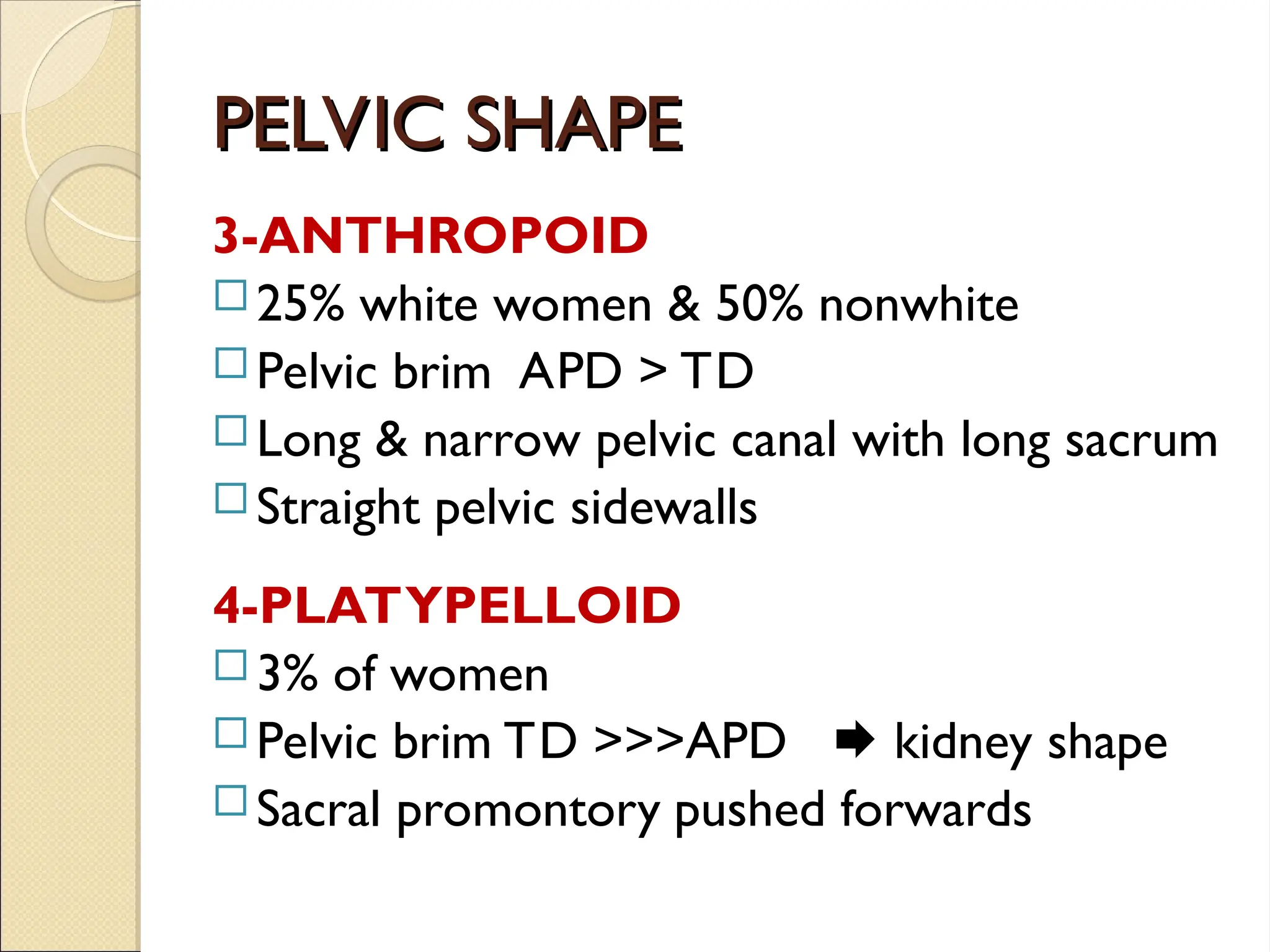 VARIETIES OF PELVIS AND SHAPES OF PELVIS | PPT
