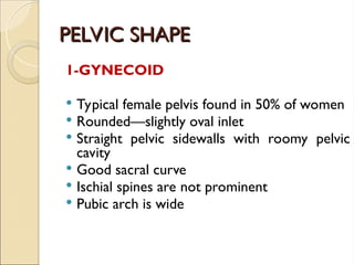 VARIETIES OF PELVIS AND SHAPES OF PELVIS | PPT