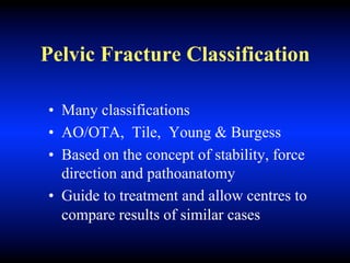 Pelvis Fracture.pdf