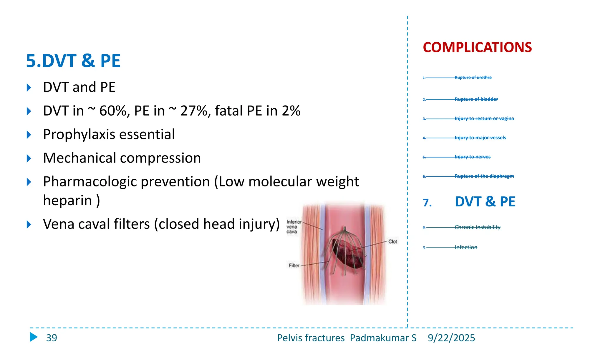Pelvis fractures-types ,Clinical features and management | PDF