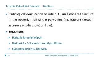 Pelvis Fractures Types Clinical Features And Management Pdf