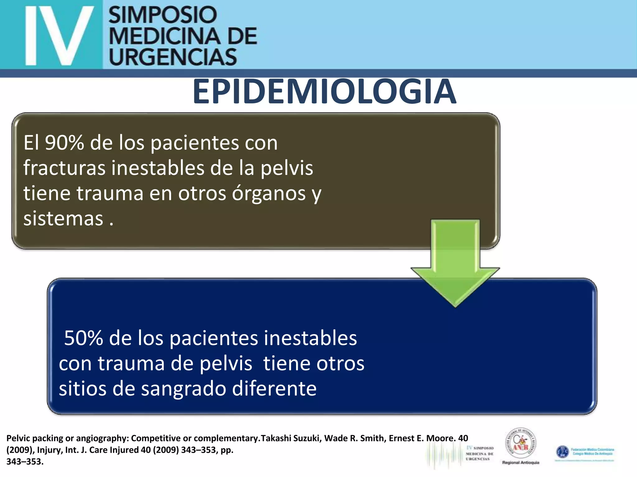 TRAUMA DE PELVIS EN PACIENTE HEMODINAMICAMENTE INESTABLE 2016 | PPT