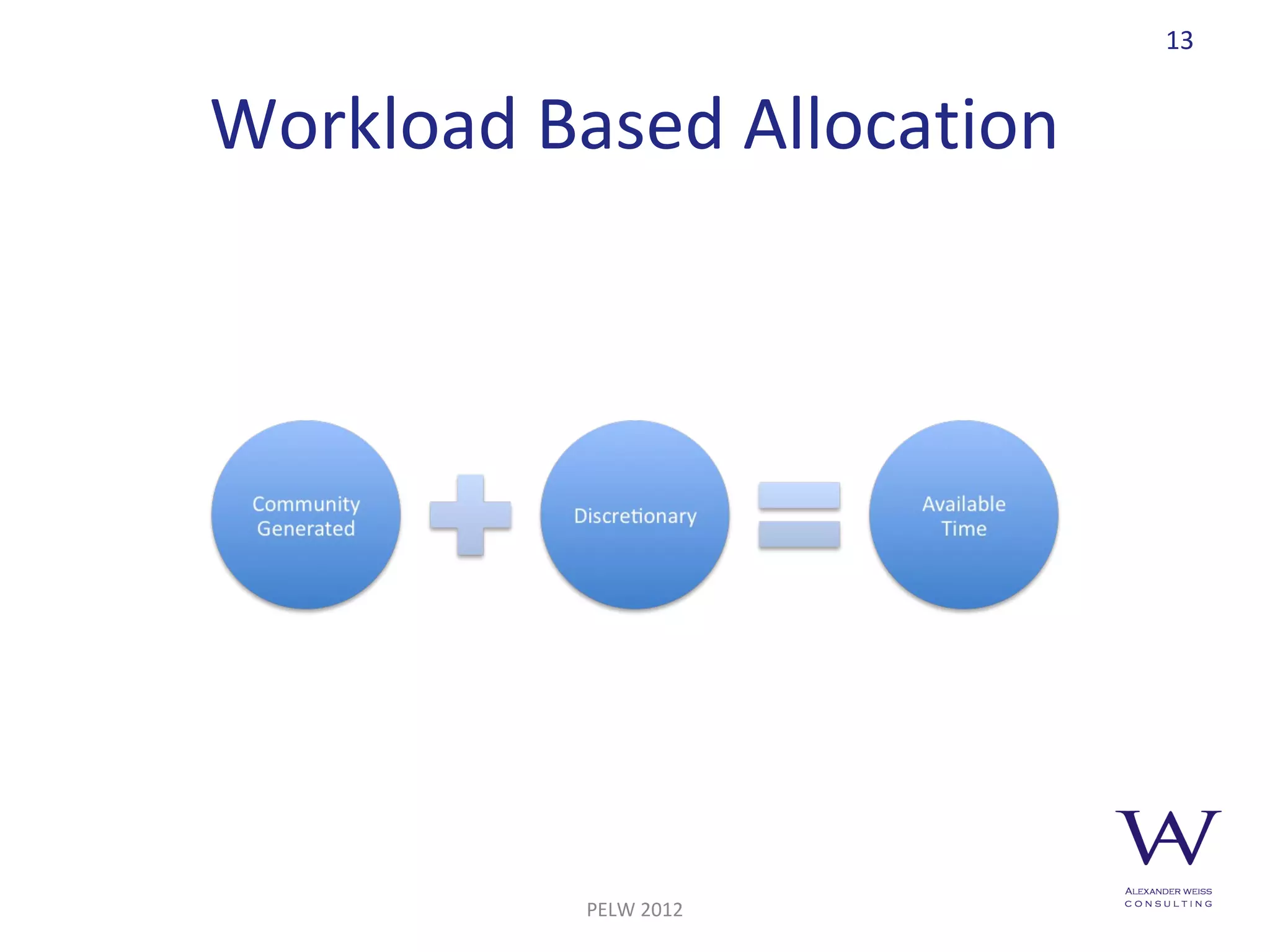Police Executive Leadership Workshop Police Resource Allocation 2012 ...