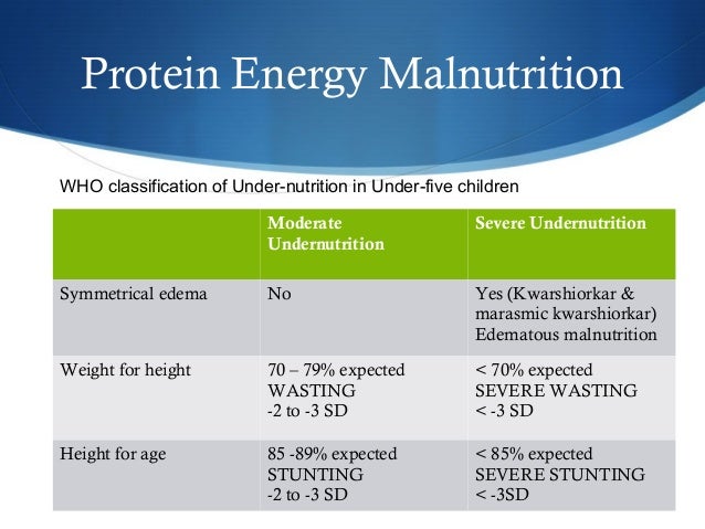 Protein Energy malnutrition