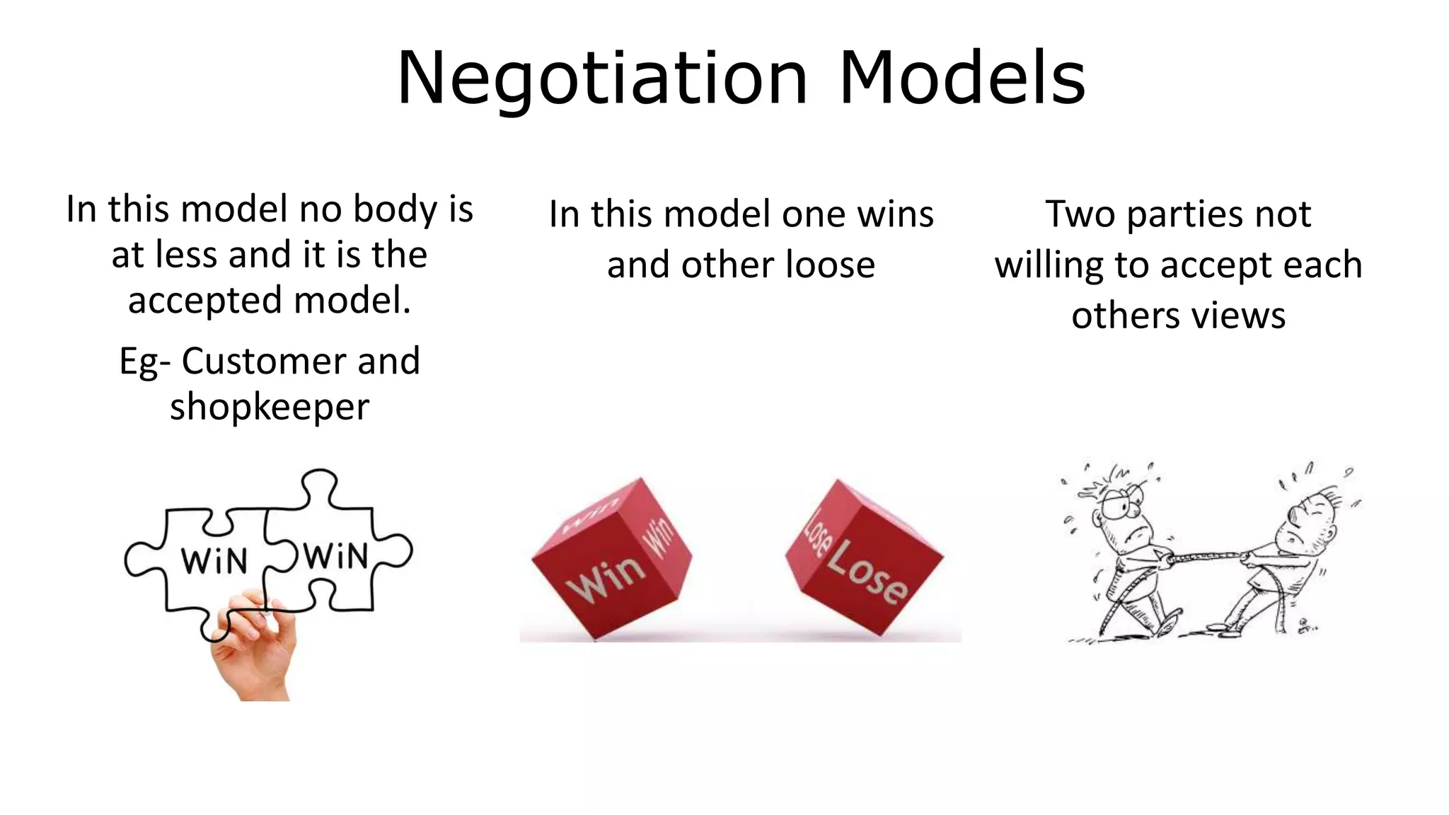 Negotiation Skills | PPTX