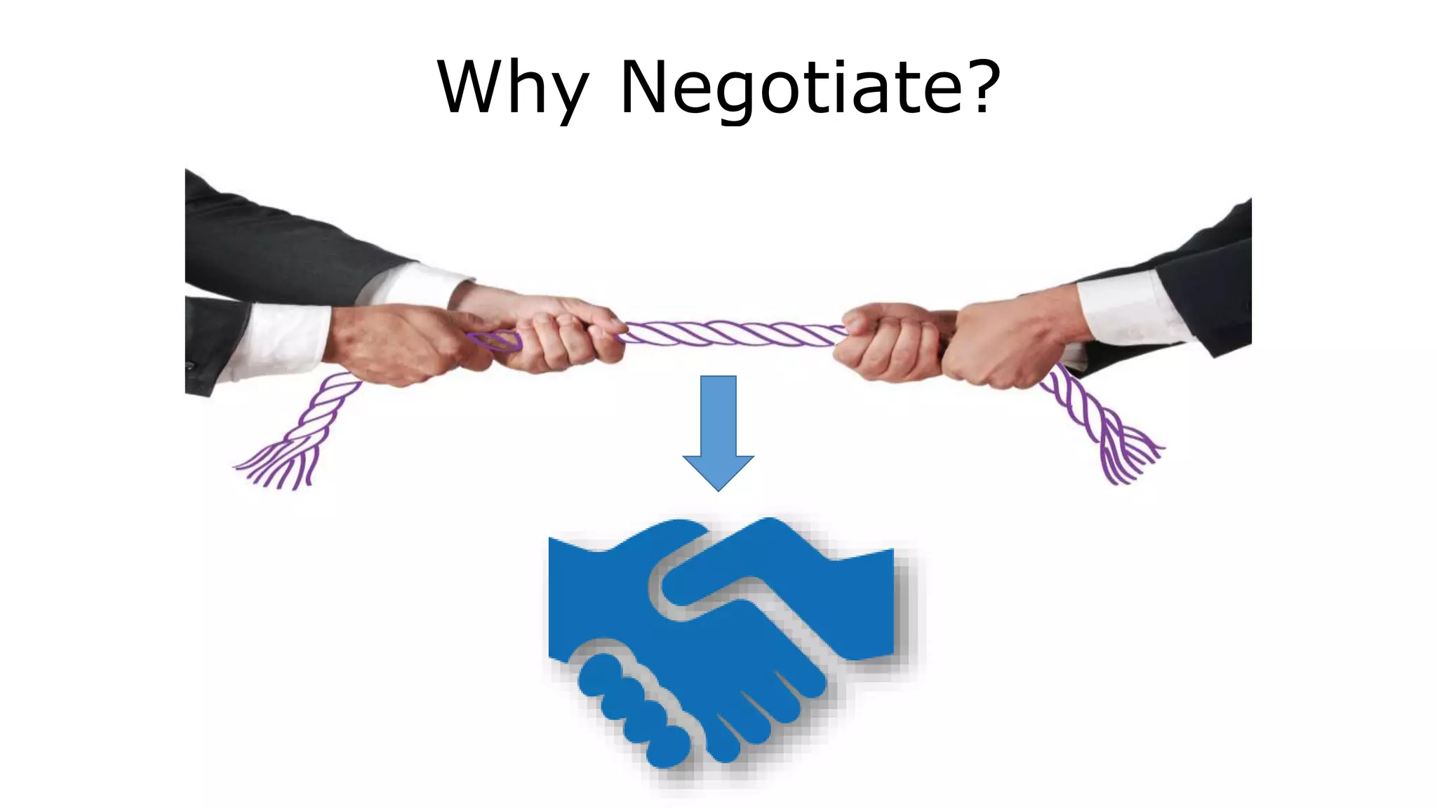 Negotiation Skills | PPTX