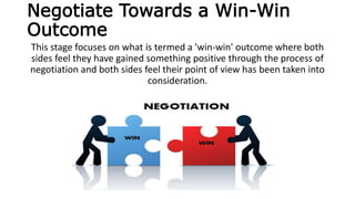 Negotiation Skills | PPTX