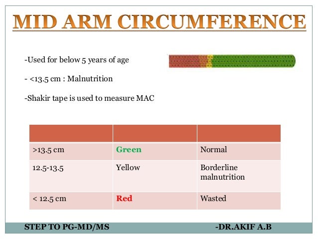 PROTEIN ENERGY MALNUTRITION
